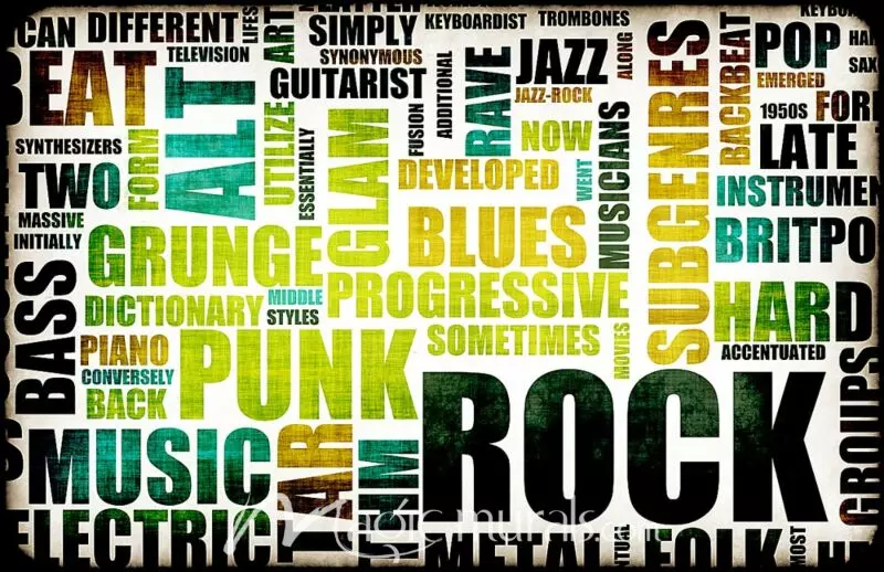 Musical Words Art Collage Wallpaper Mural by Magic Murals